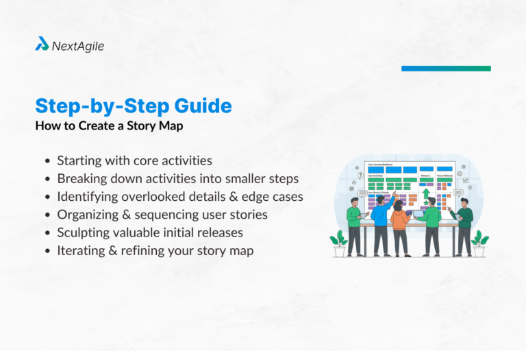Story Mapping Guide: Align Teams & Prioritize Product Features