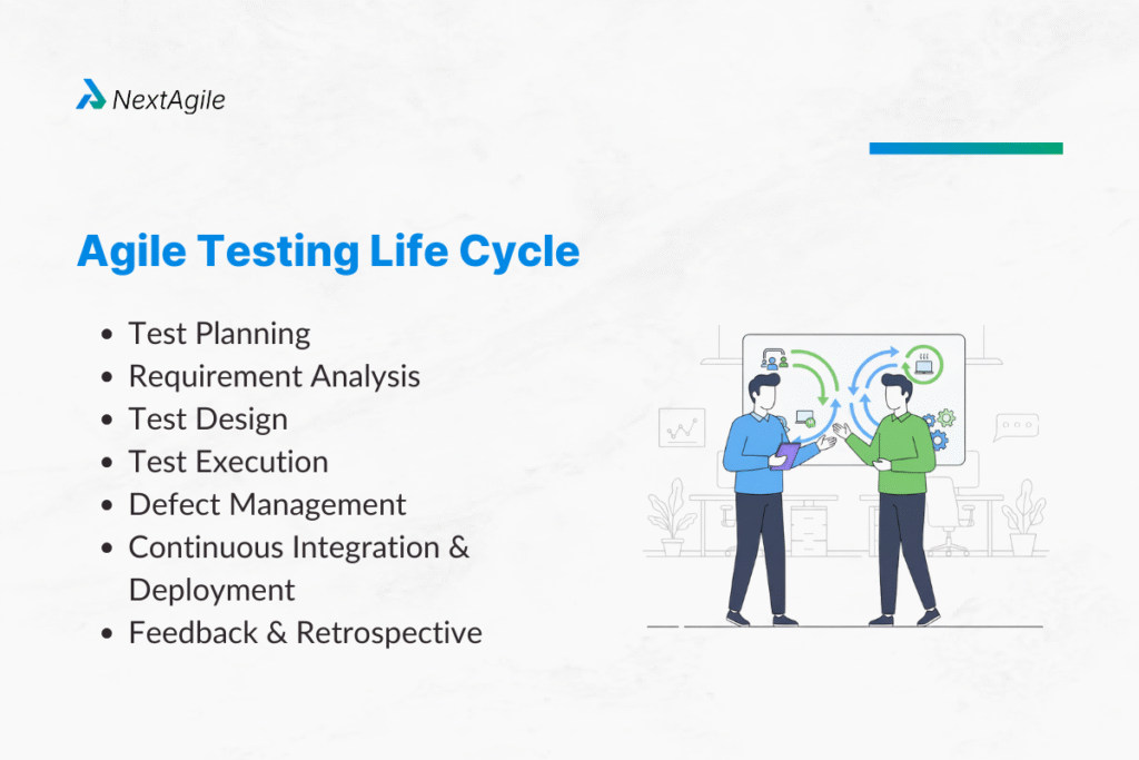 Agile Testing Guide: Methodology, Principles, Strategies & Life Cycle