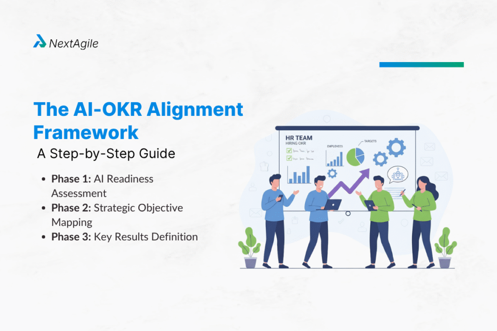 How CXOs Align OKRs With AI Strategy For 2026: Proven Guide