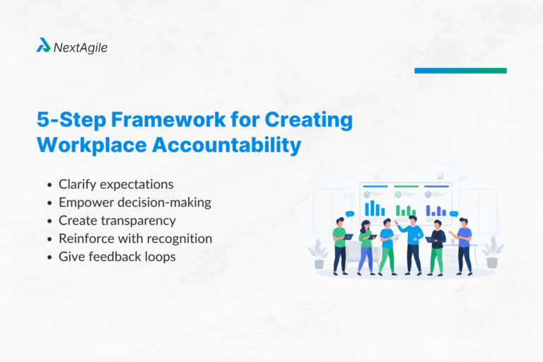 Ownership And Accountability: Guide To Workplace Success