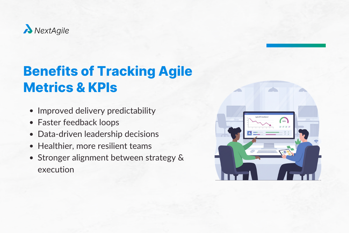 Agile Metrics And KPIs: 12 Key Indicators Guide (2026)