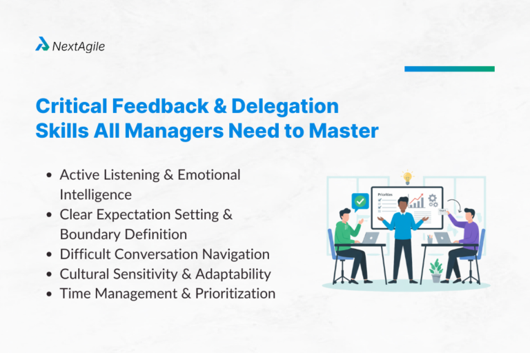 Feedback And Delegation: Strategies, Skills & Examples (2026)