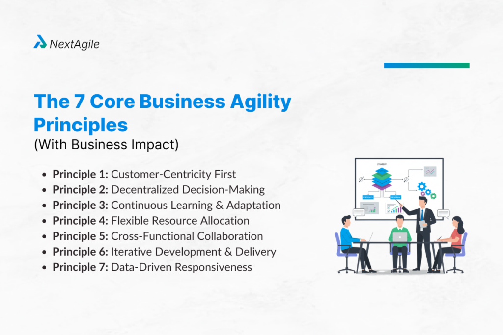 7 Core Business Agility Principles Explained