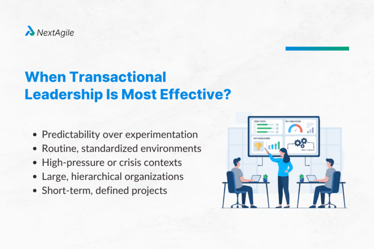 What Is Transactional Leadership? Mastering Result Driven Leadership Style.
