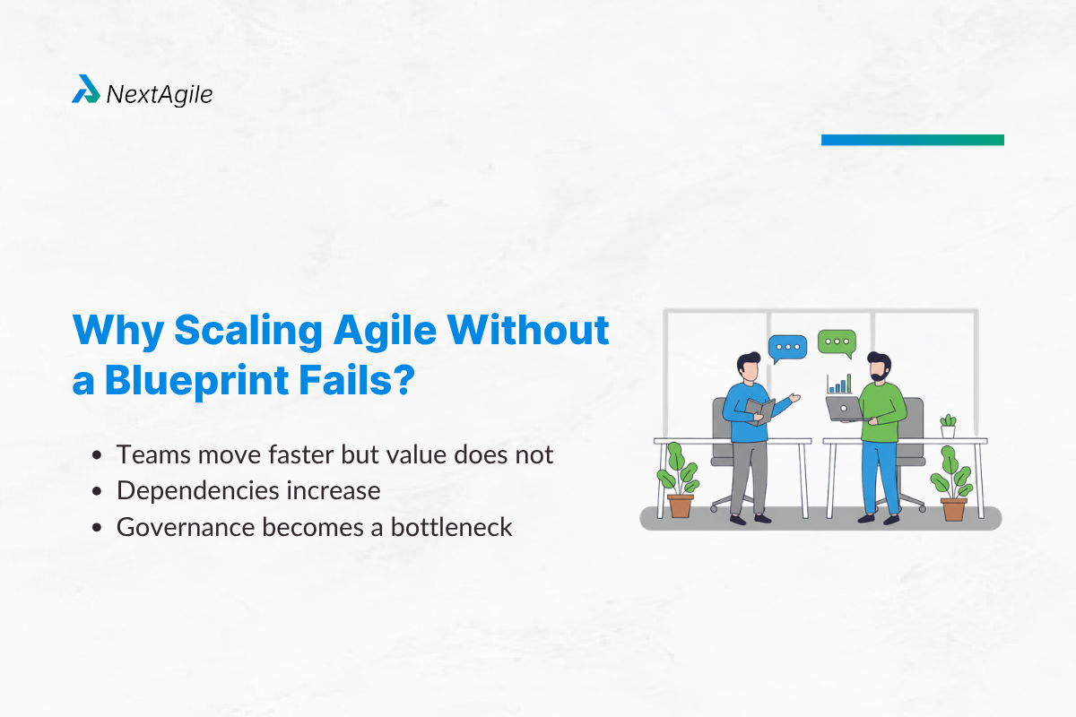 Agile Transformation Blueprint For Large Enterprises (2026 Guide)