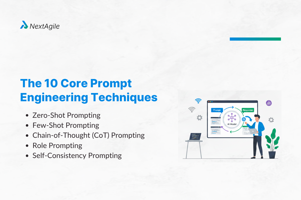 Prompt Engineering Techniques: The 2026 Enterprise Guide