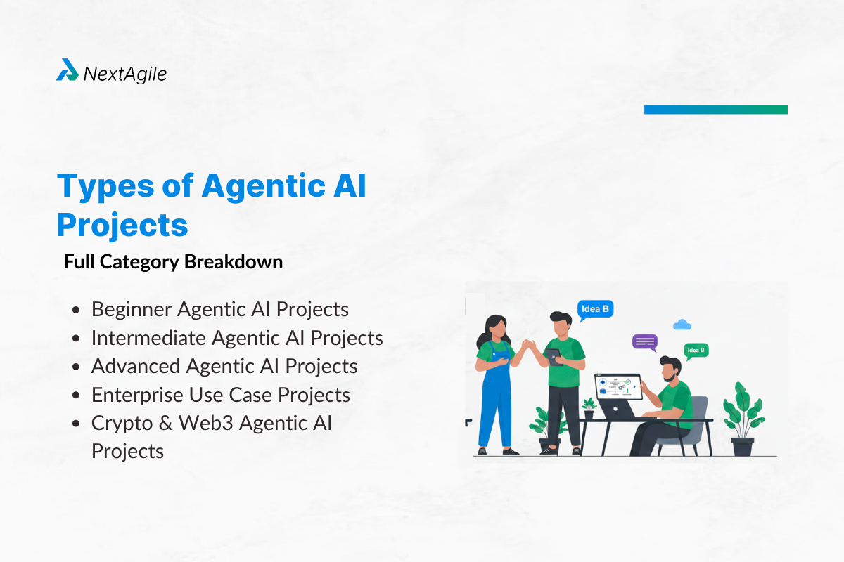 15 Agentic AI Projects To Build In 2026 [With Source Code + Ideas]